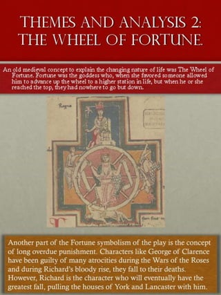 Education Packet: "Richard III" by William Shakespeare | PPTX