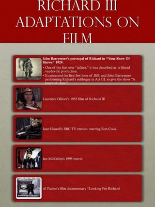 Education Packet: "Richard III" by William Shakespeare | PPTX