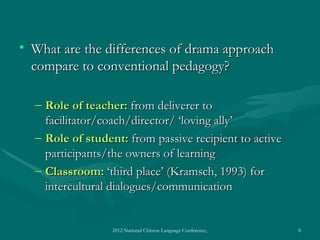 Process drama and chinese language teaching | PPT