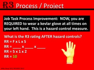 R3 Process Training | PPTX