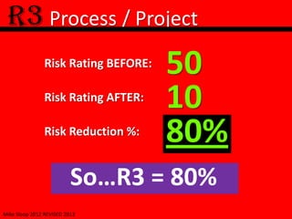 R3 Process Training | PPTX