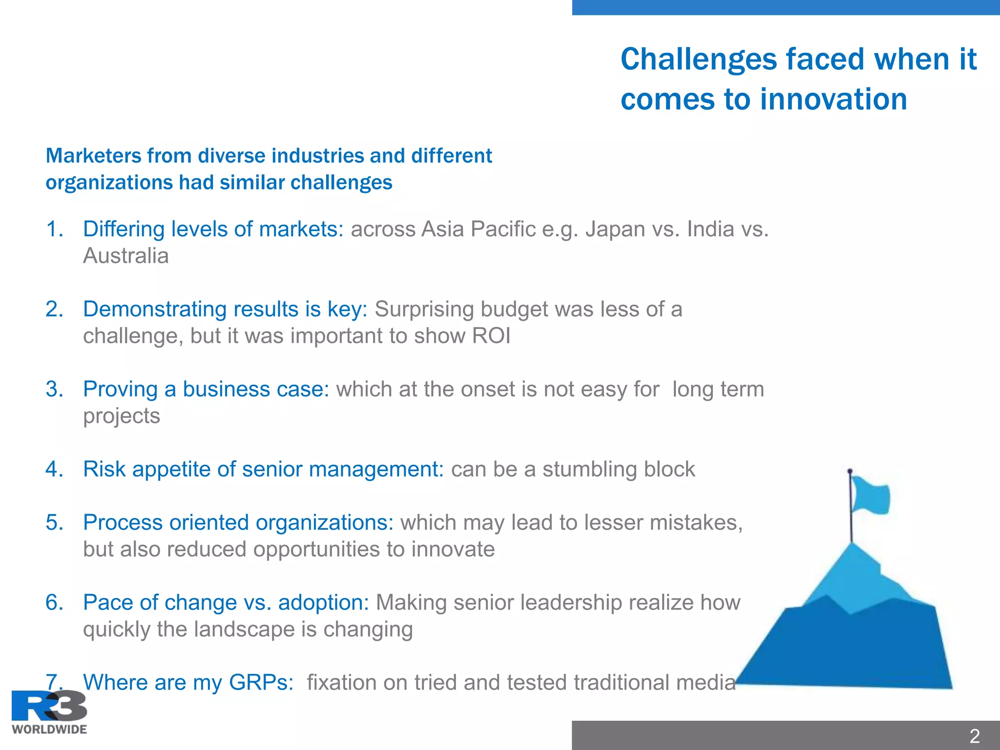 R3 Roundtable - Idea Generation Through Collaboration | PPT