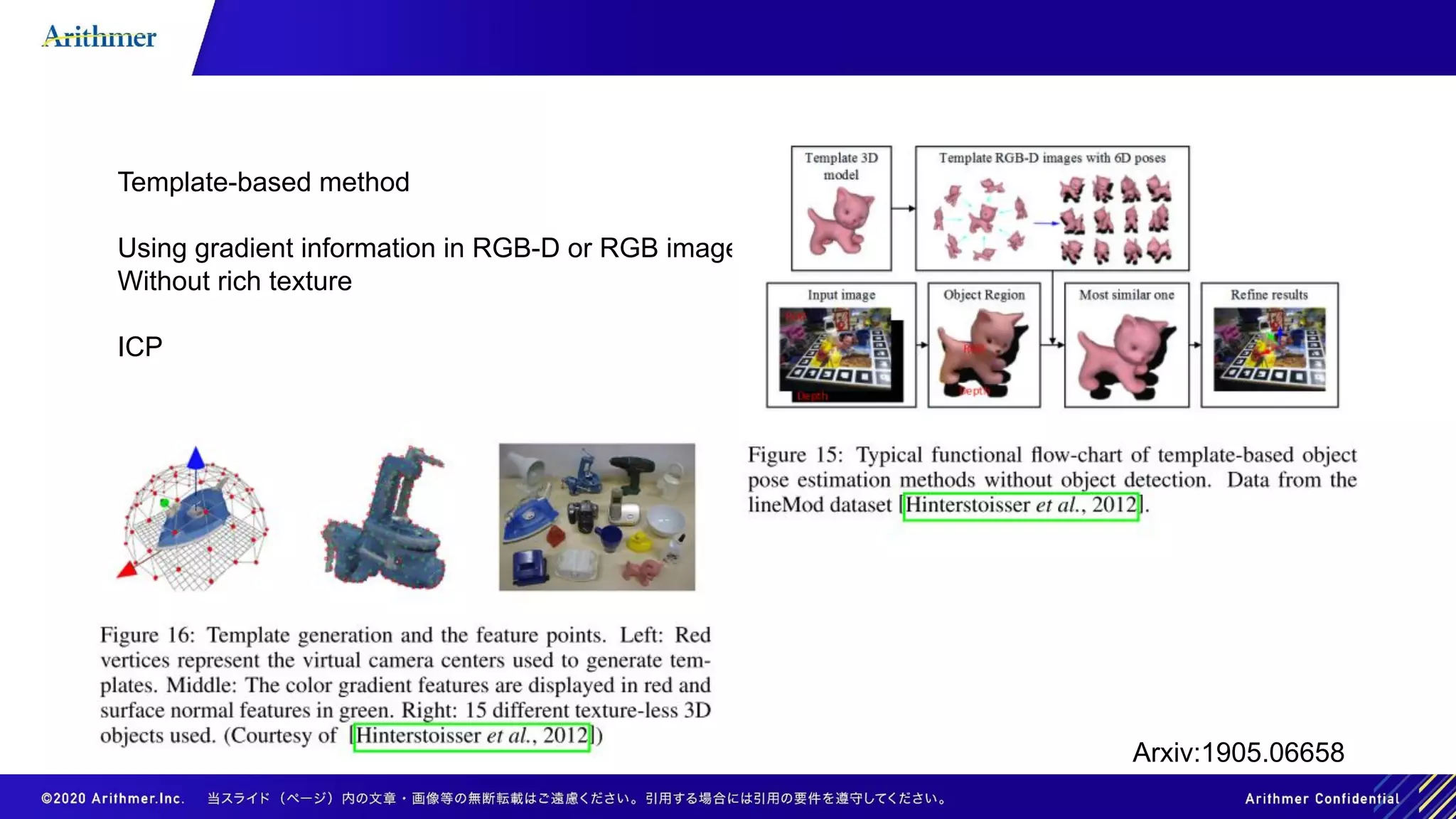 Object Pose Estimation Ppt