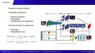 Object Pose Estimation | PPT