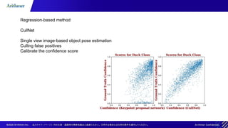 Object Pose Estimation | PPT
