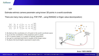 Object Pose Estimation | PDF