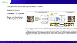 Object Pose Estimation | PPT