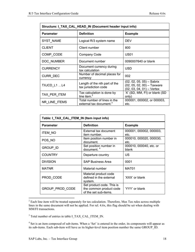 Vertex Configuration Guide. A to Z Steps with Description. | PDF