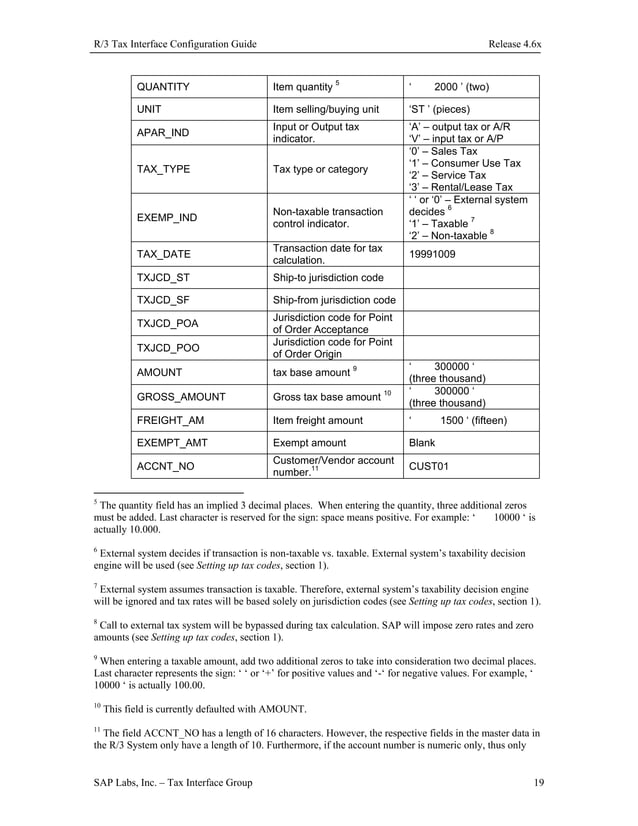 Vertex Configuration Guide. A to Z Steps with Description. | PDF