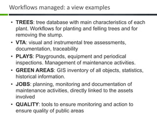 R3 TREES - Integrated Management of Urban Green Areas | PPT