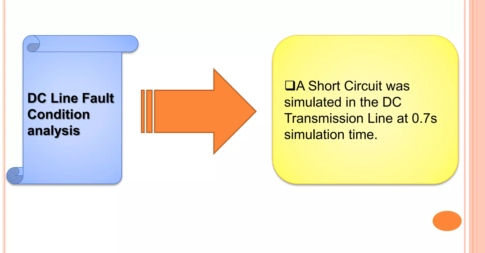 Performance analysis of a HVDC transmission system under steady state ...