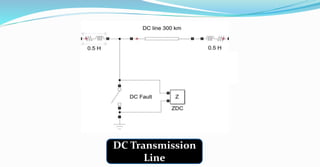 Performance analysis of a HVDC transmission system under steady state ...