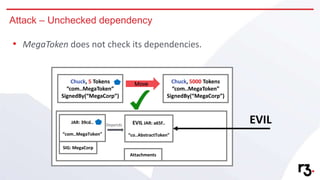 DevDay: Writing a Secure CorDapp, (almost) Everything You Didn't Know You Needed To, R3 | PPT