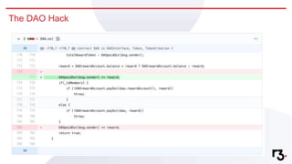 DevDay: Writing a Secure CorDapp, (almost) Everything You Didn't Know You Needed To, R3 | PPT