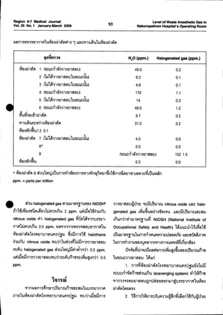 r4-5mj-p,+Journal+manager,+R+4-5+MJ+2006+V25+N1+P91-95.pdf