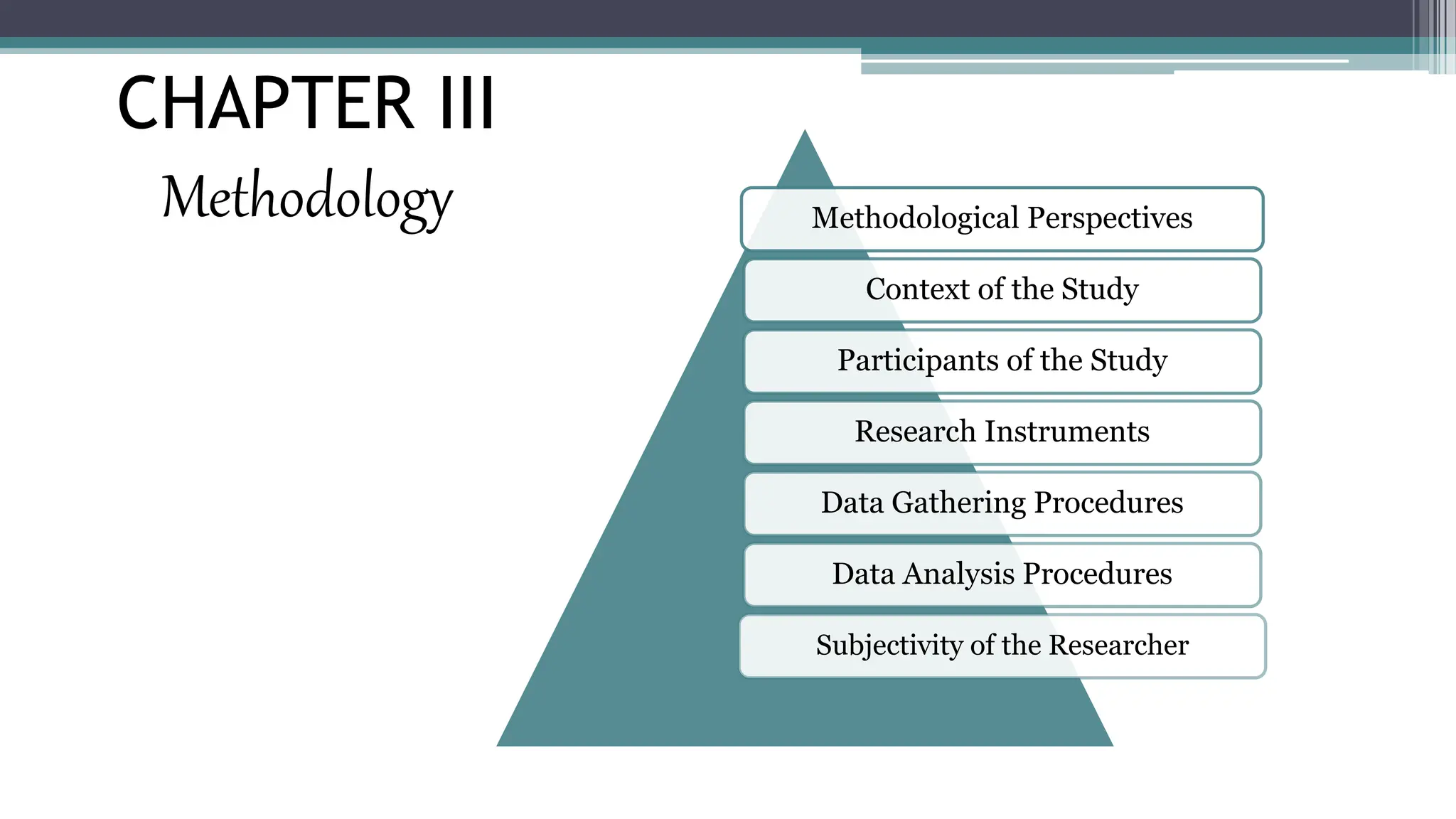 research-RESEARCH-PROCESS_Chapter-3.pptx