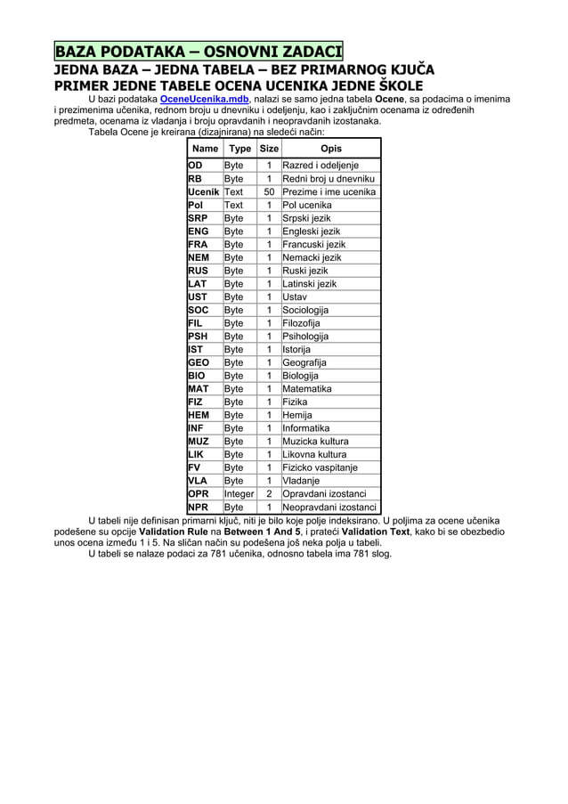 R4 01 bp_projektni_zadatak_01 | PDF