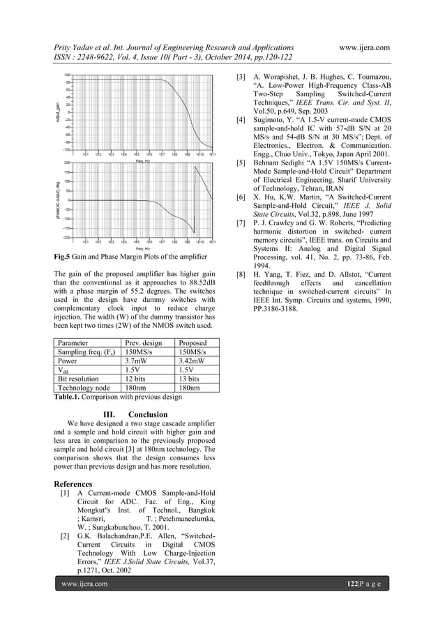 Design of a current Mode Sample and Hold Circuit at sampling rate of ...
