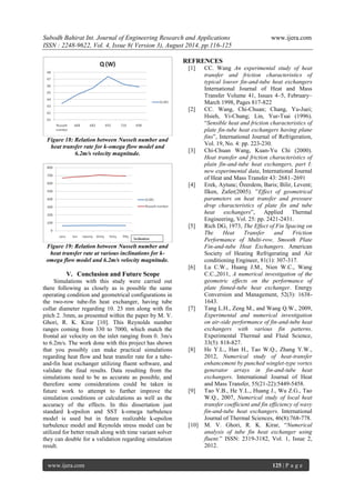 CFD Analysis of Plate Fin Tube Heat Exchanger for Various Fin ...