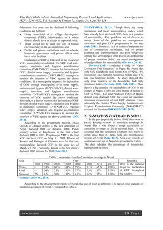 Sanitation Coverage And Impact Of Open Defecation Free (ODF) Zone With ...