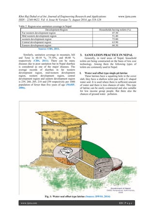 Sanitation Coverage And Impact Of Open Defecation Free (ODF) Zone With ...