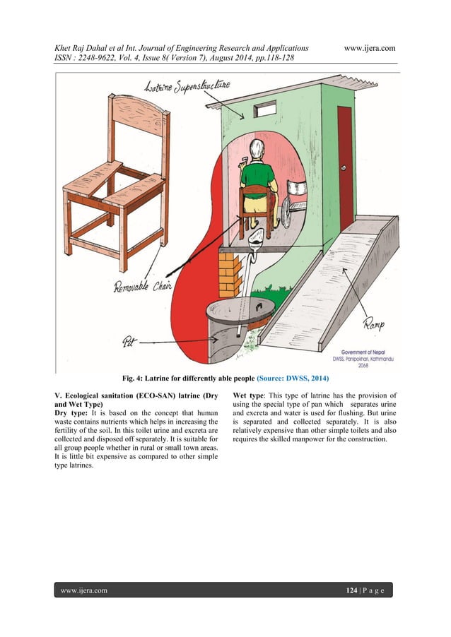 Sanitation Coverage And Impact Of Open Defecation Free (ODF) Zone With ...