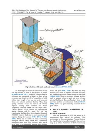 Sanitation Coverage And Impact Of Open Defecation Free (ODF) Zone With ...