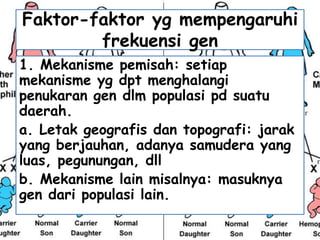 genetika populasi power point | PPTX