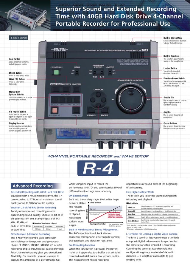 Roland Edirol R-4 R4 Brochure | PDF | Digital Audio | Computer Software ...