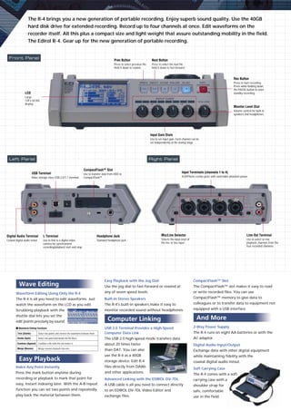Roland Edirol R-4 R4 Brochure | PDF