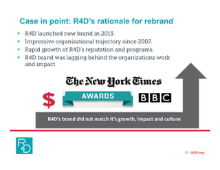 TTIPEC: Rebranding | PPT