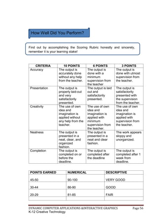CREATIVE TECHNOLOGY 7 QI-L1 | PDF