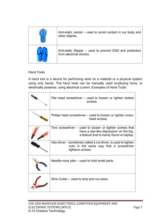 CREATIVE TECHNOLOGY 7 QI-L3 | PDF