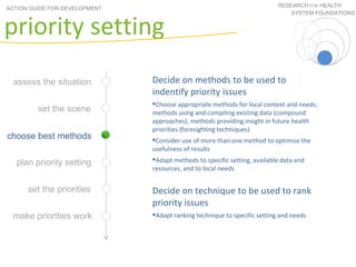 R4H Priority Setting | PPT