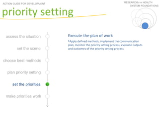 R4H Priority Setting | PPT