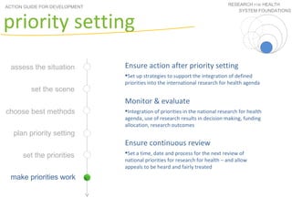 R4H Priority Setting | PPT
