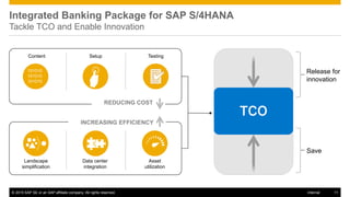Integrated Banking Package for SAP S/4 HANA | PDF