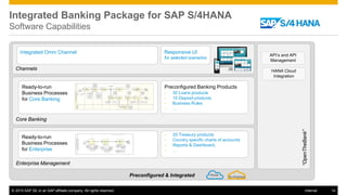 Integrated Banking Package for SAP S/4 HANA | PDF