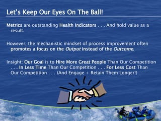 R4 Modern Day Talent Acquisition | PPT