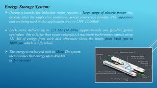 Electro Magnetic Aircraft Launching System | PPTX