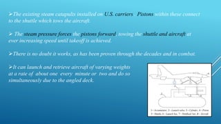 Electro Magnetic Aircraft Launching System | PPTX