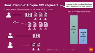 COUNTER R4 to R5 - transition and comparison with JUSP - updated | PPT