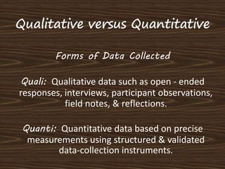 Quantitative and Qualitative Research | PPTX