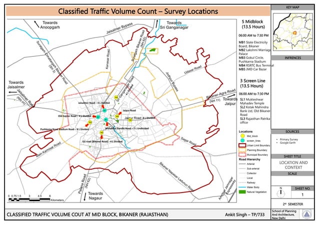 Traffic Characteristics | PPT
