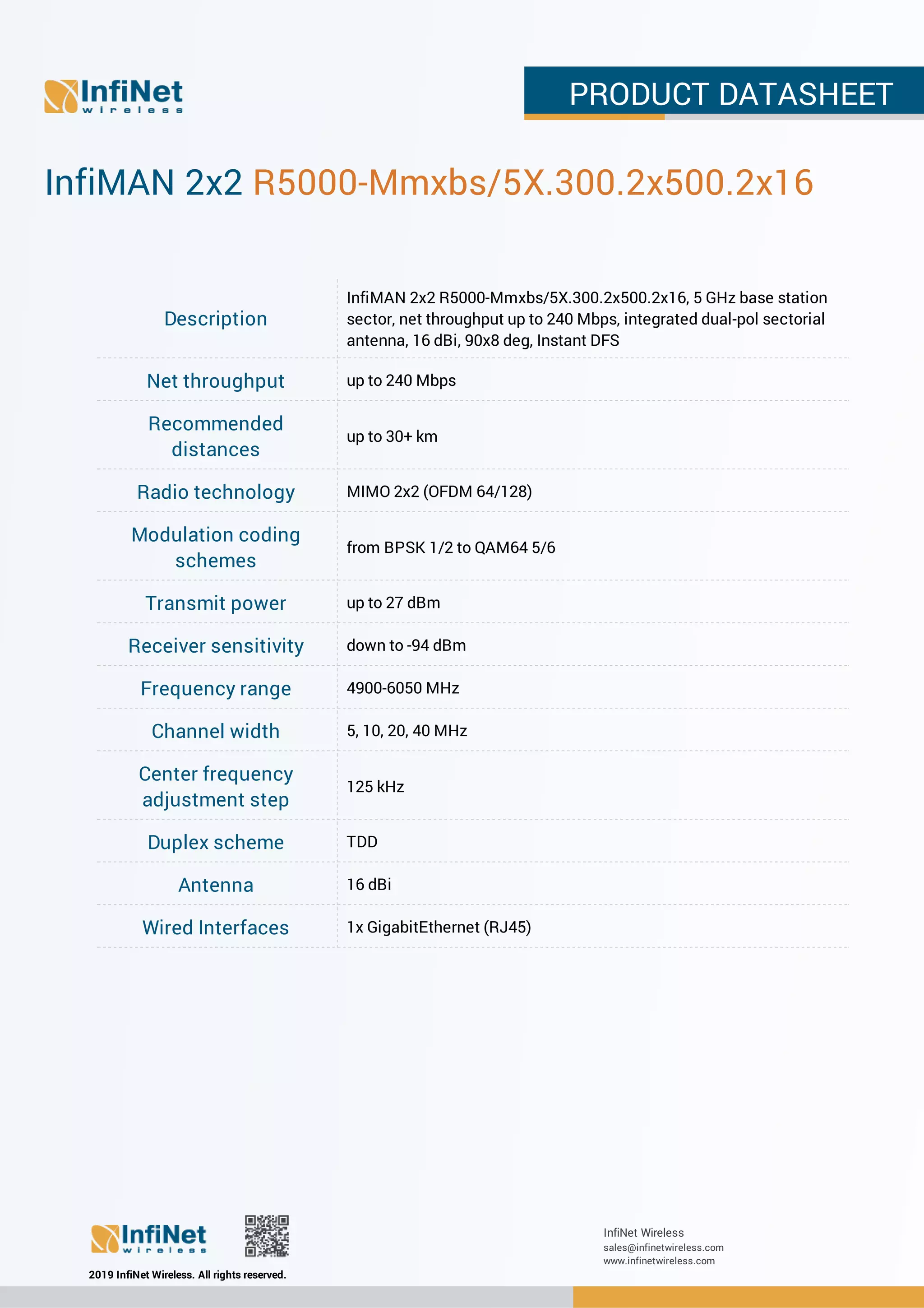 R5000 mmxbs-5x-300-2x500-2x16(2) | PDF