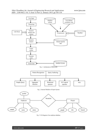 Pattern based approach for Natural Language Interface to Database | PDF
