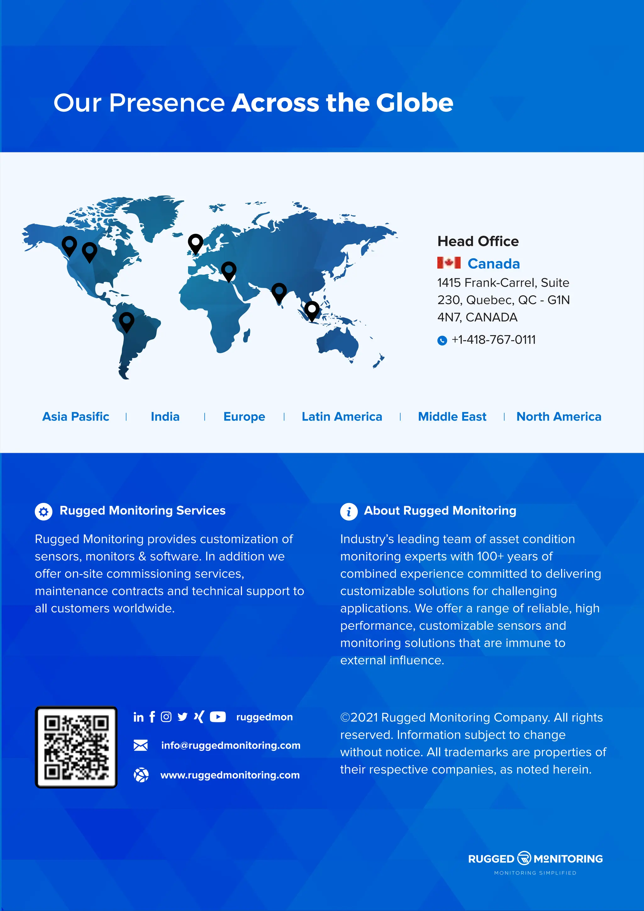 R501 ADVANCED TRANSFORMER MONITOR | Rugged Monitoring | PDF