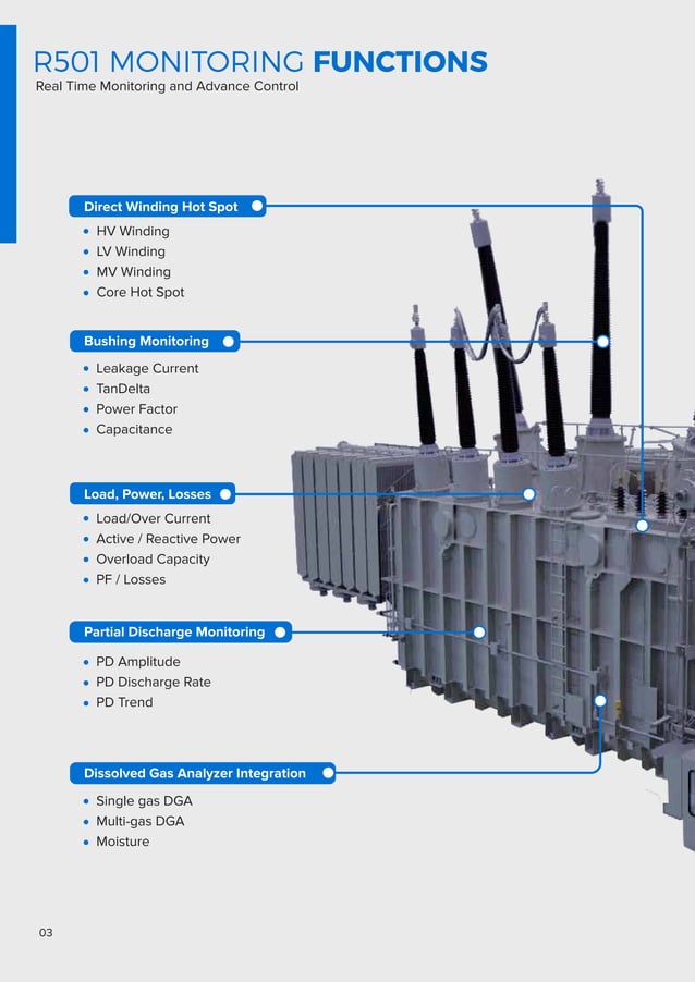 R501 ADVANCED TRANSFORMER MONITOR | Rugged Monitoring | PDF ...