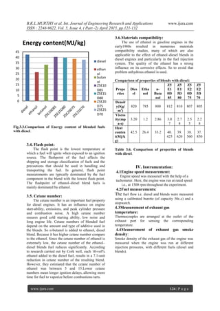 Performance Test of Engine Fuelled With Diesel and Ethanol Blends ...