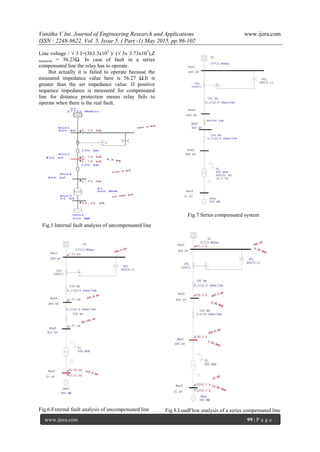 Distance Protection Scheme for Series Compensated Transmission Lines | PDF